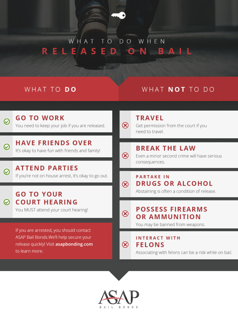 Dos and Don’ts of When You’re Released on Bail: Bail Bonds Gwinnett County