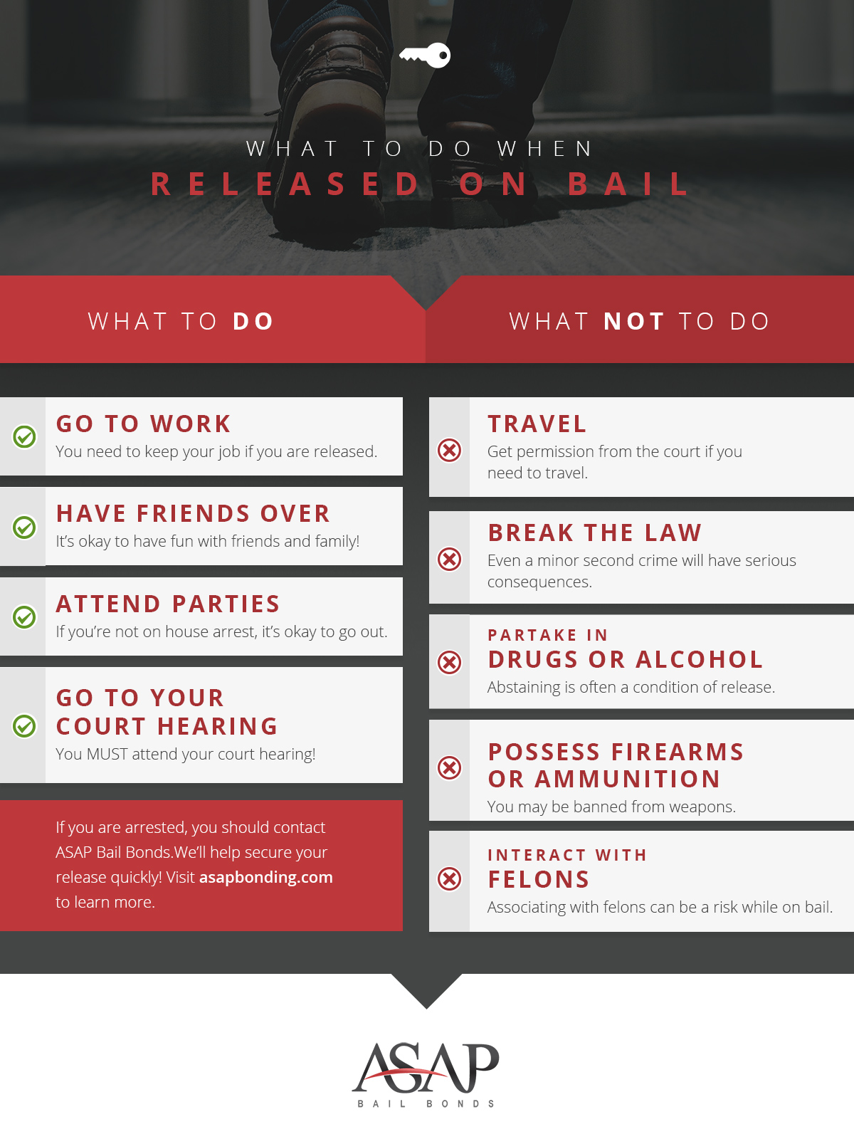 Dos and Don’ts of When You’re Released on Bail: Bail Bonds Gwinnett County