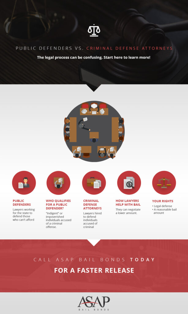 Bail Bonds Gwinnett County: Public Defenders vs. Criminal Defense Attorneys