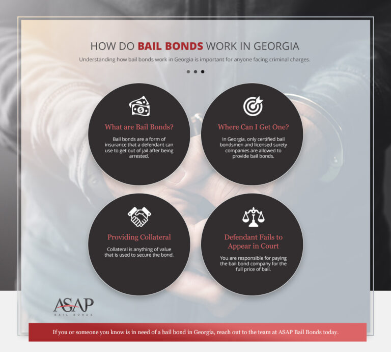 How Do Bail Bonds Work In Georgia - ASAP Bail Bonds Georgia