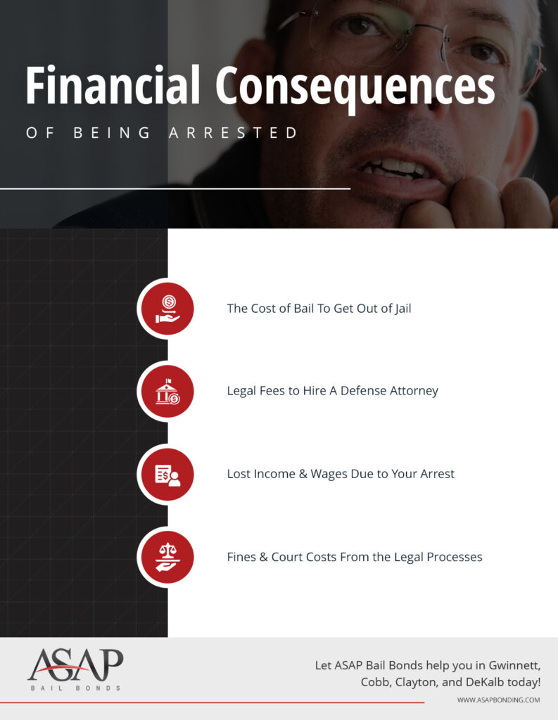 Financial Consequences of Being Arrested, Part 1 - ASAP Bail Bonds Georgia
