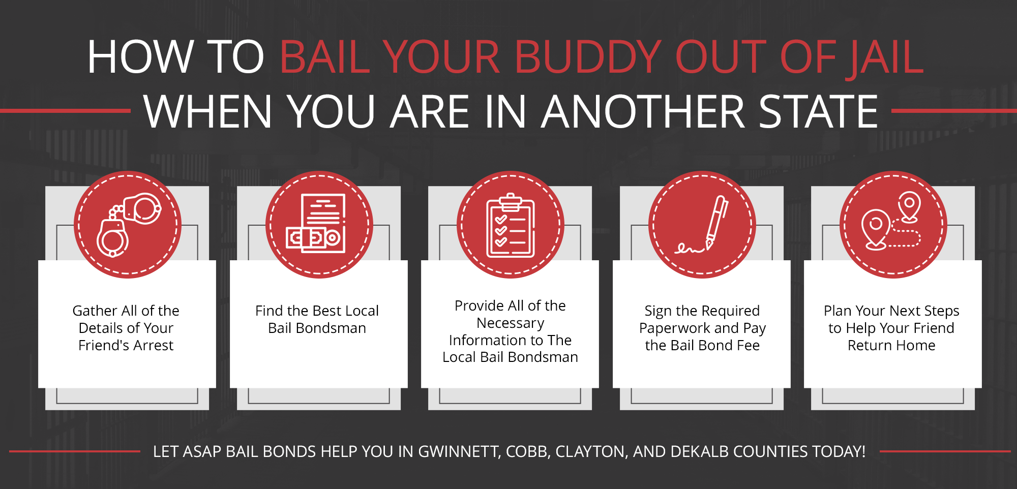 Crossing State Lines: How to Bail Your Buddy Out of Jail When You Are ...