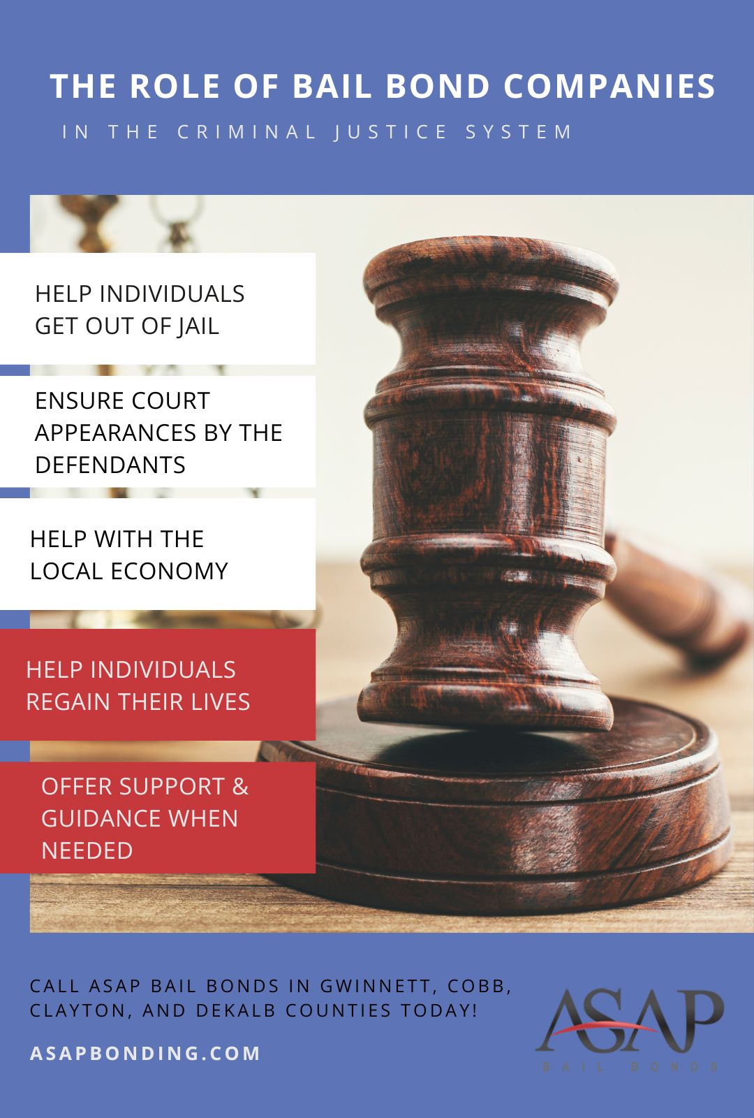 The Role of Bail Bond Companies in the Criminal Justice System