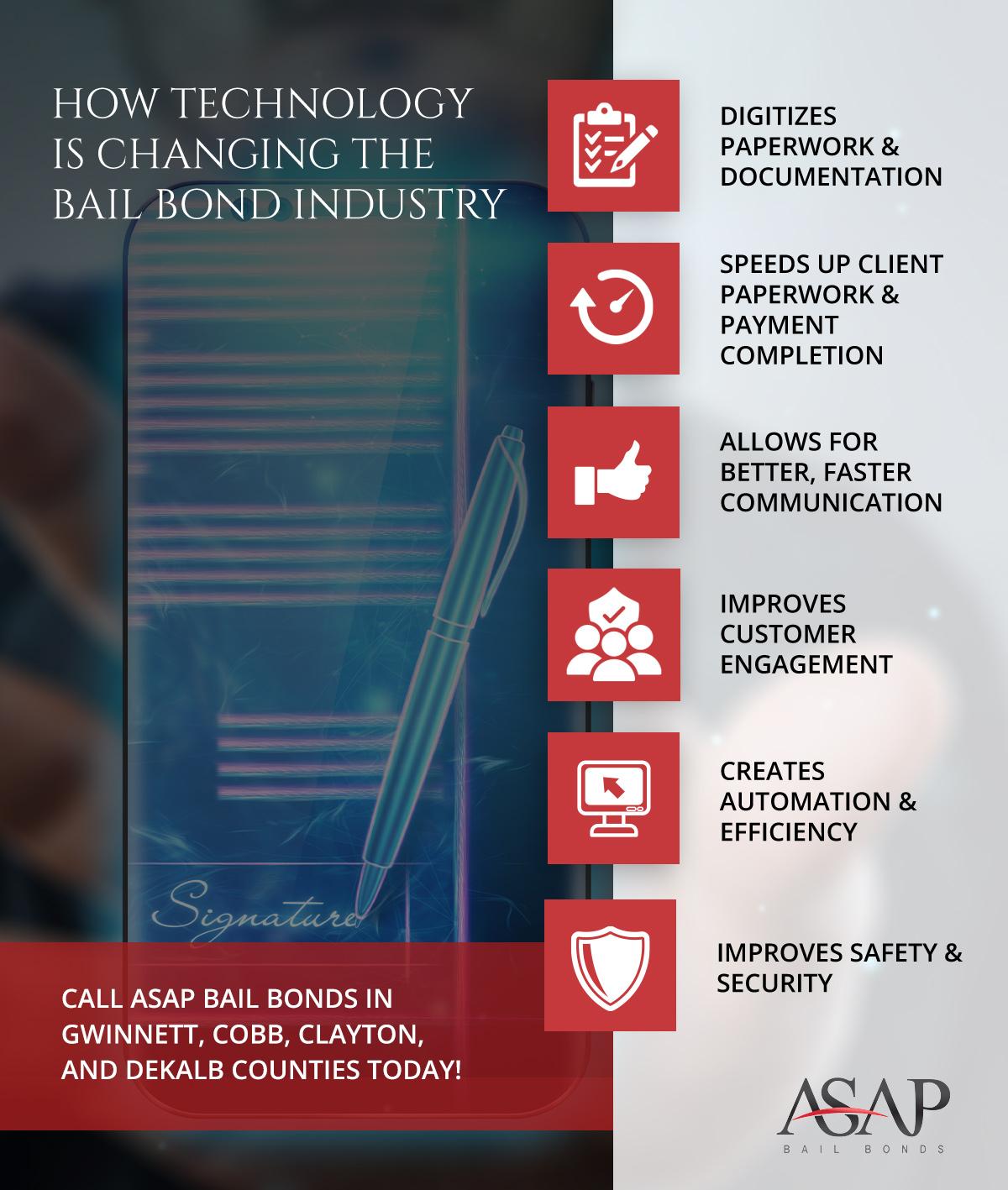 How Technology Is Changing the Bail Bond Industry