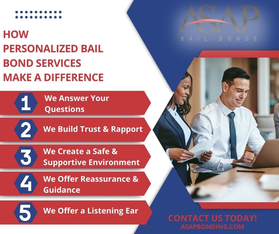 Personalized Bail Bonds: The Human Connection in Georgia