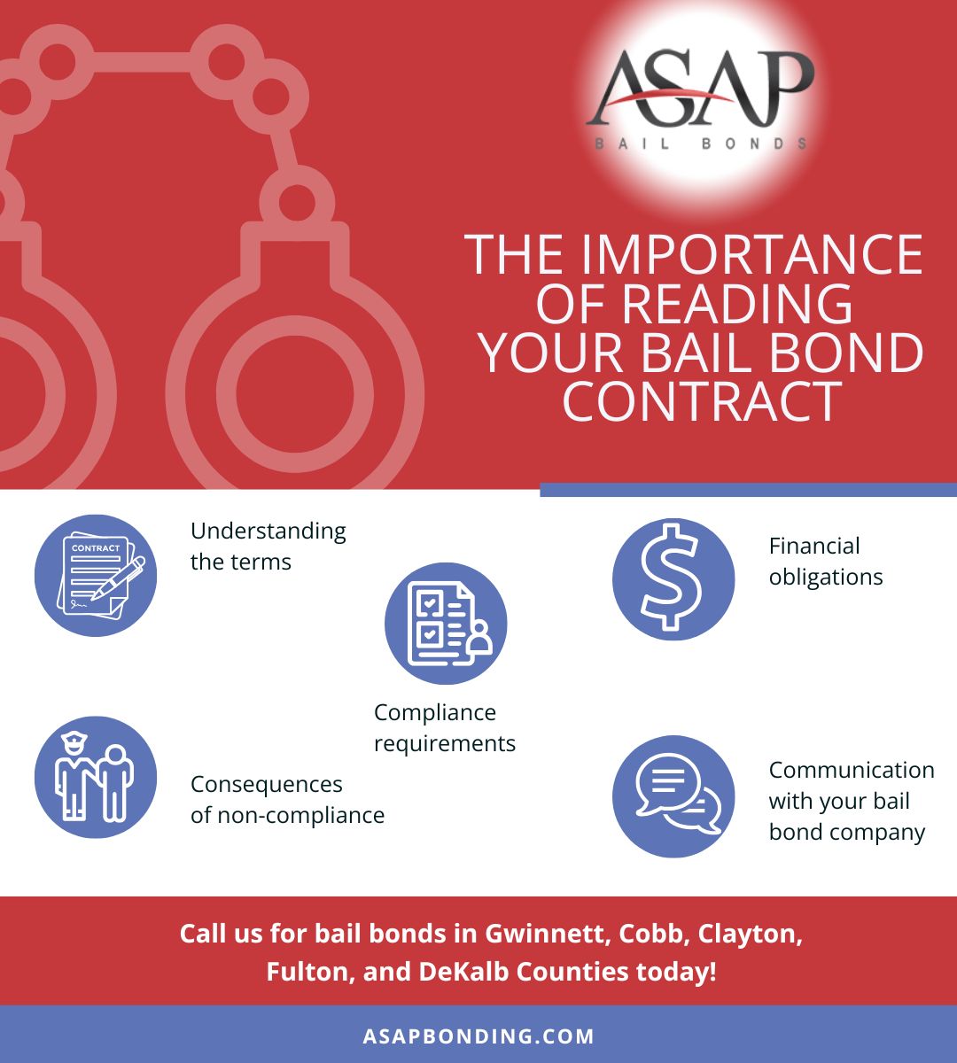 The Importance of Reading Your Bail Bond Contract - ASAP Bail Bonds Georgia